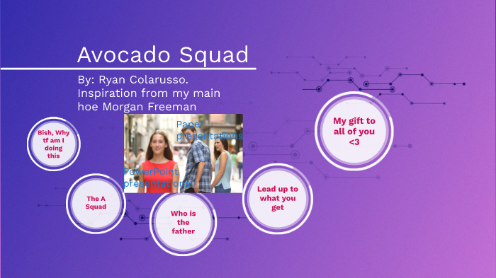 A Squad by Ryan Colarusso on Prezi