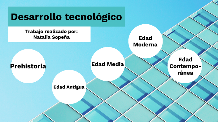 Desarrollo tecnológico: Impacto medioambiental by Cgfg Martinez on Prezi