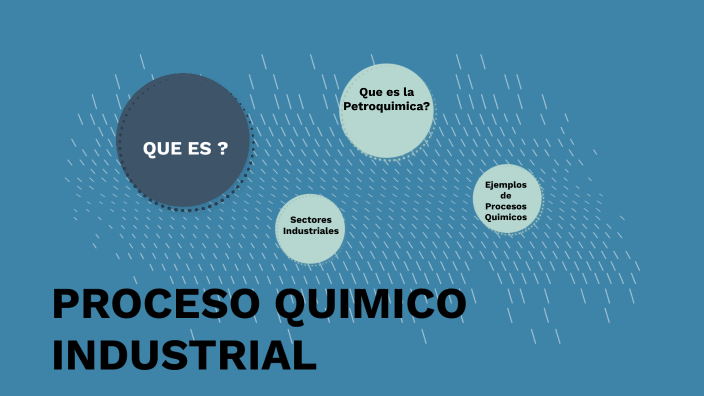 PROCESOS QUIMICOS INDUSTRIALES by NORMA LOPEZ on Prezi