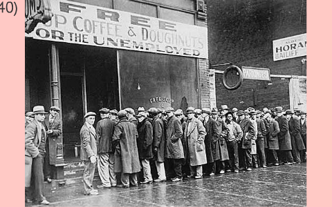 Unit 6: The Great Depression & The New Deal (1919-1940) by Blanca ...