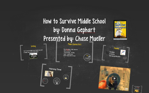 How to Survive Middle School by Meredith Mueller on Prezi