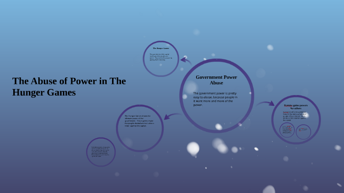 The Abuse of Power in The Hunger Games by dylan polka on Prezi