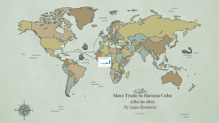 Slave Trade in Havana Cuba by Saja Ibrahim on Prezi