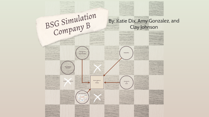 BSG Simulation by Amy Gonzalez on Prezi