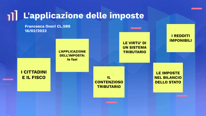 L'applicazione delle imposte by Francesca Onori on Prezi