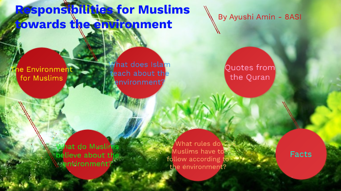 Responsibilities towards the Environment - Islam by Ayushi Amin on Prezi