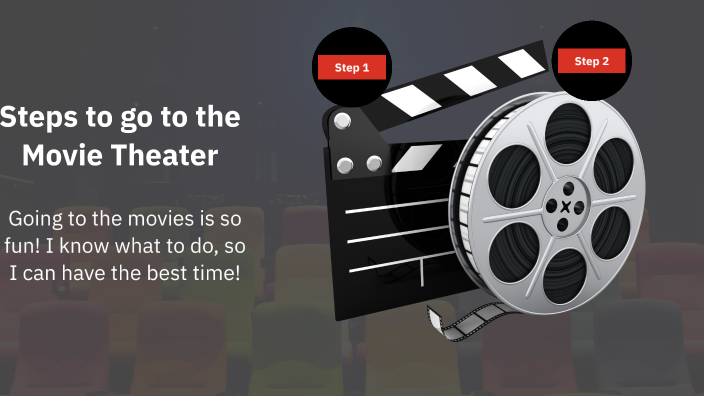 Social Story- Going to the Movies by Greenlee Ray on Prezi