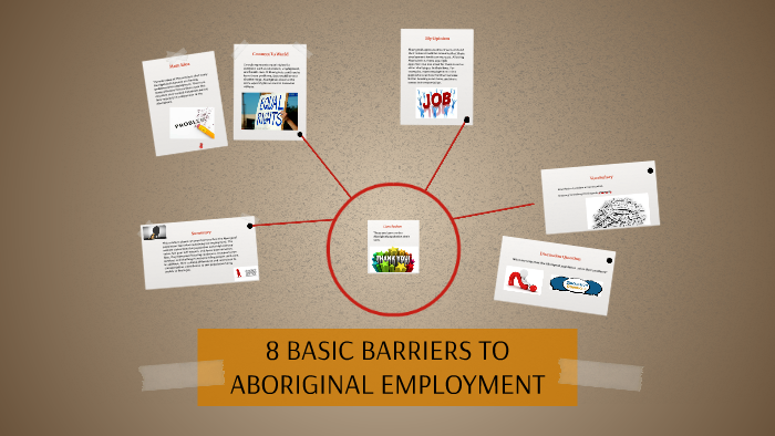8 BASIC BARRIERS TO ABORIGINAL EMPLOYMENT by Kishan Kumarasamy on Prezi