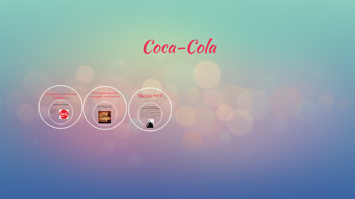 Coca Cola leadership by Emma Betito on Prezi