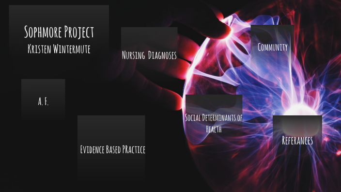 Sophmore Project by Kristen Wintermute on Prezi