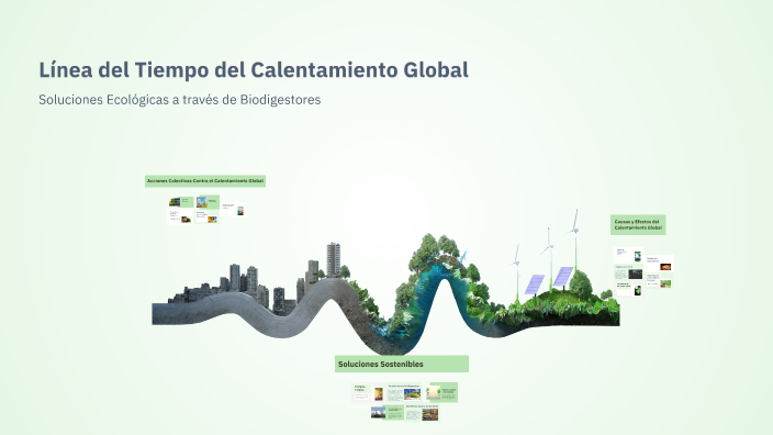 Línea del Tiempo del Calentamiento Global by Maria Orellano on Prezi