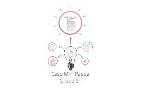 Mini Pappa la cual es una de las empresas productoras de pap by luis ...