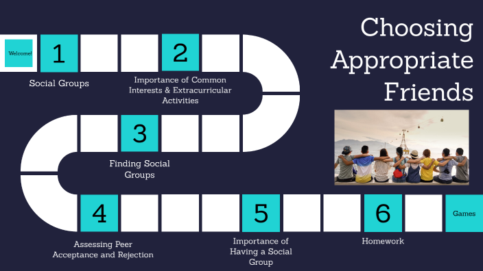 Choosing Appropriate Friends by Meagan Petrie on Prezi