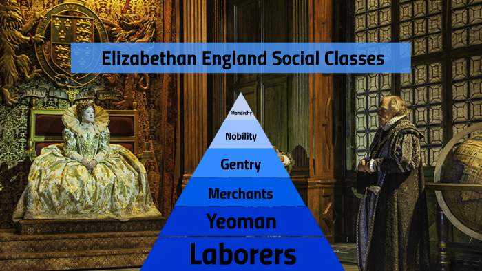 Elizabethan Era by Marisa Quesenberry on Prezi