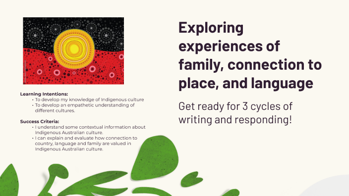 Exploring experiences of family, connection to place, and language by ...