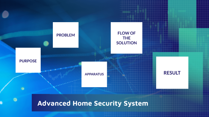 Advanced Home Security System by # NE-5437 Official on Prezi