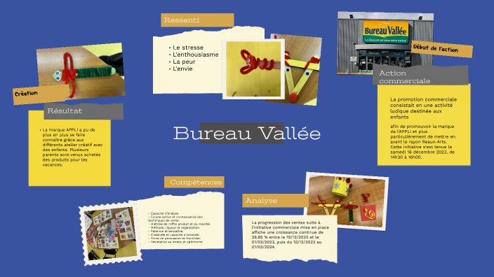 DIAPORAMA E33 by maylee godefroy on Prezi