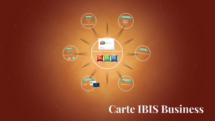 IBIS Business Card by Clara Dominici on Prezi