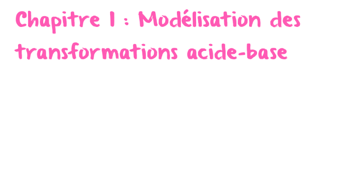 Chapitre 1 : Modélisation des transformations acide-base by manuel cornuault on Prezi
