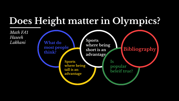 Math FA1-Haseeh Lakhani- How does height matter in the Olympics by ...
