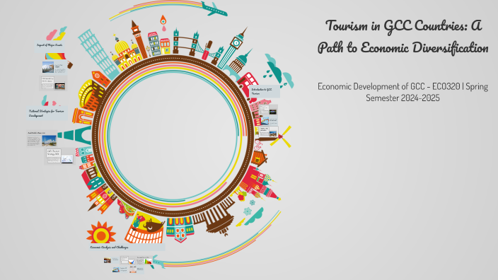 Tourism in GCC Countries: A Path to Economic Diversification by Mohanad ...