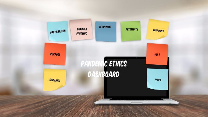Pandemic Ethics Dashboard By Sarah Abdelrahman On Prezi