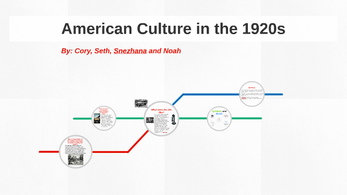 American Culture in the 1920s by Cory Mearns on Prezi