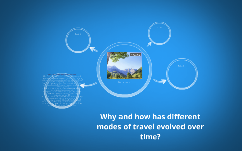 Why and how has different modes of travel evolved over time? by on Prezi