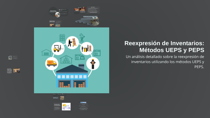 Reexpresión de Inventarios: Métodos UEPS y PEPS by HEFZIBA HERNANDEZ on ...