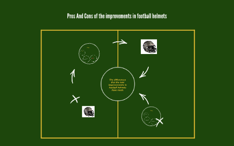 Pros And Cons of the improvements in football helmets by Cameron Duello ...
