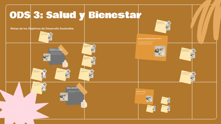 ODS 3: Salud y Bienestar by BETY LOPE on Prezi