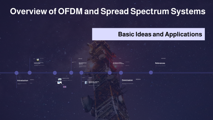 Overview Of Ofdm And Spread Spectrum Systems By Mohamed Nasser On Prezi