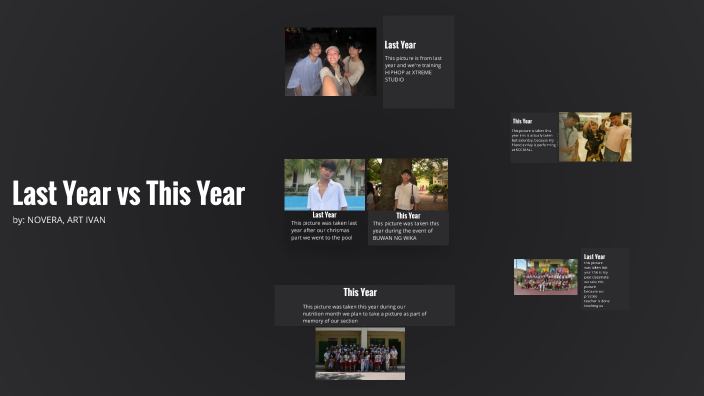 Visual Comparison: Last Year vs This Year by art ivan novera on Prezi