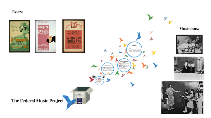 The Federal Music Project by Sophia Maldonado