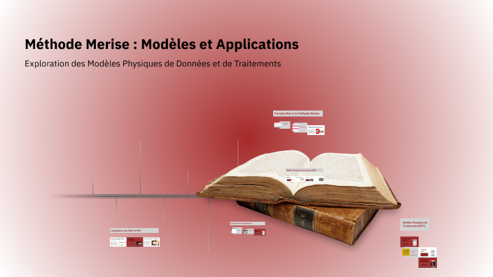 Méthode Merise : Modèles et Applications by Magherbi Safiya on Prezi