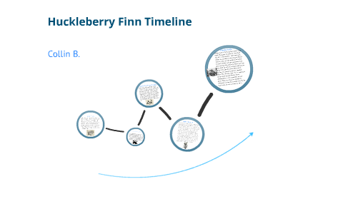 Huck Finn Timeline by Collin Boekhoff on Prezi
