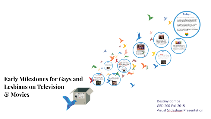 Evolution of Gay, Lesbian, Transgender characters in Televis by on Prezi