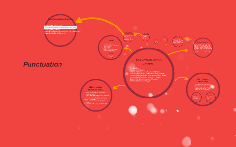 Punctuation by Lara Screven