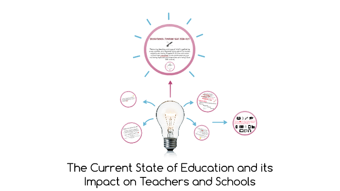 The Current State of Education and its Impact on Teachers an by ...