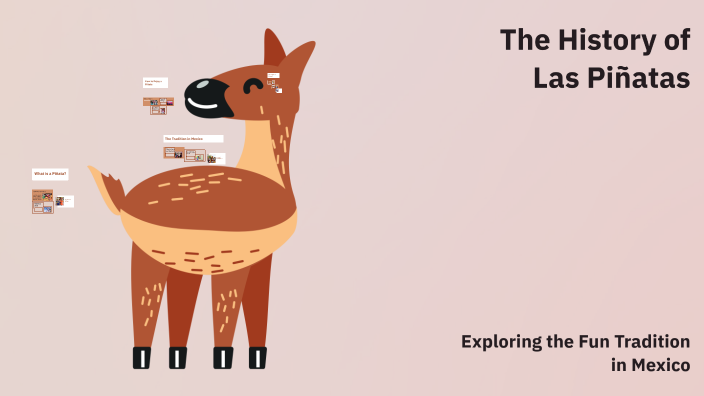 The History of Las Piñatas by Angela Rosales on Prezi