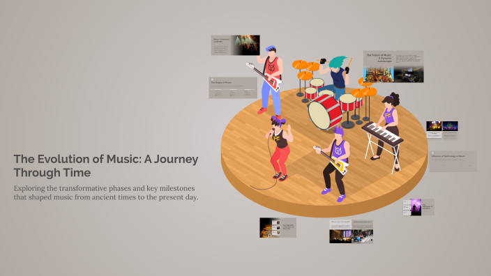 The Evolution of Music: A Journey Through Time by Rocio del Pilar ...