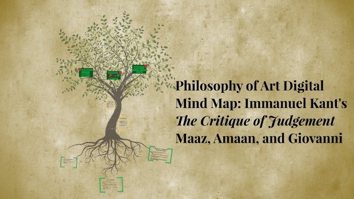 Philosophy of Art Digital Mind Map: Immanuel Kant by Maaz Haque on Prezi