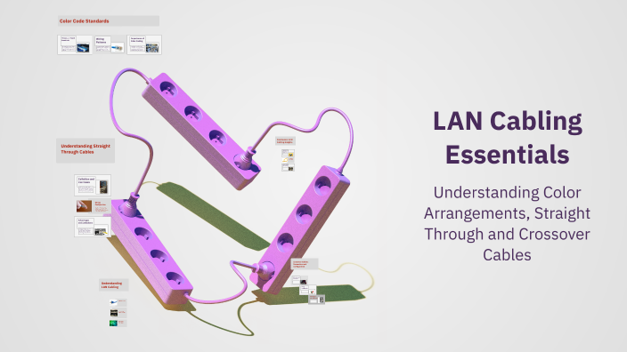 LAN Cabling Essentials by Menchie Rapista Plaza on Prezi