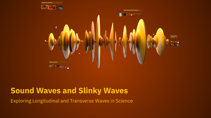 Sound Waves and Slinky Waves by Liam Proesch on Prezi