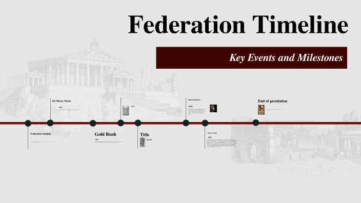 Federation Timeline by Jake Tomai on Prezi