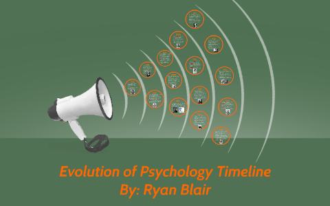 Evolution of Psychology Timeline by Ryan Blair on Prezi