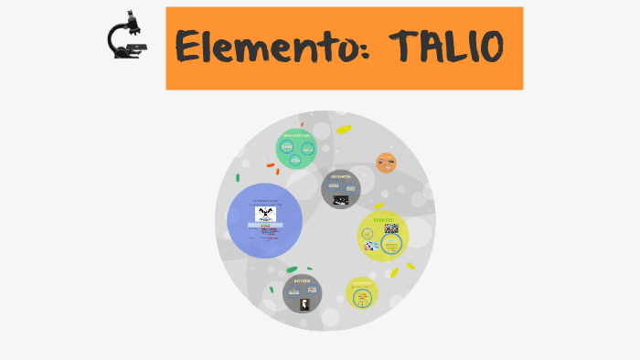 EL TALIO by Valeria Astete Tupayachi on Prezi
