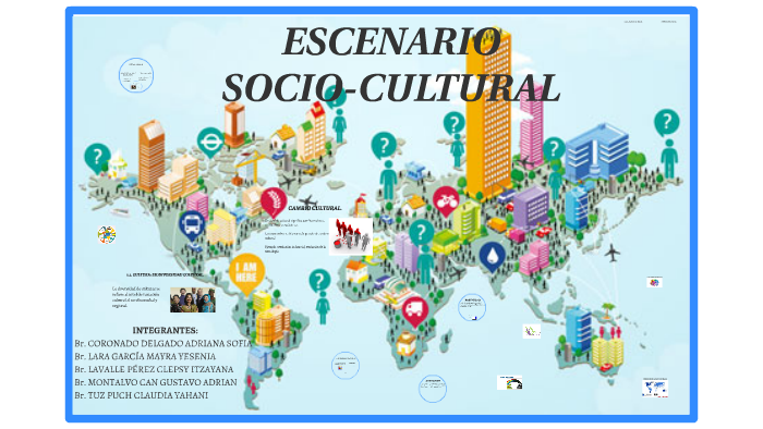 Escenario socio-cultural by Mayra Yesenia Lara G on Prezi