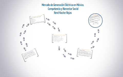 Mercado de Generación Eléctrica en México by Rene Kuster Rojas on Prezi