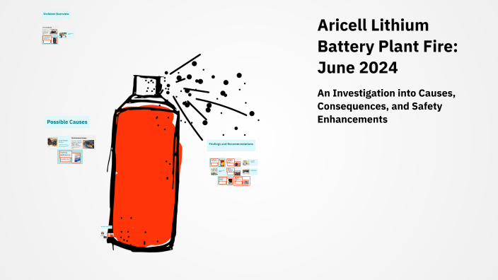 Aricell Lithium Battery Plant Fire: June 2024 by Yazeed Alotaibi on Prezi